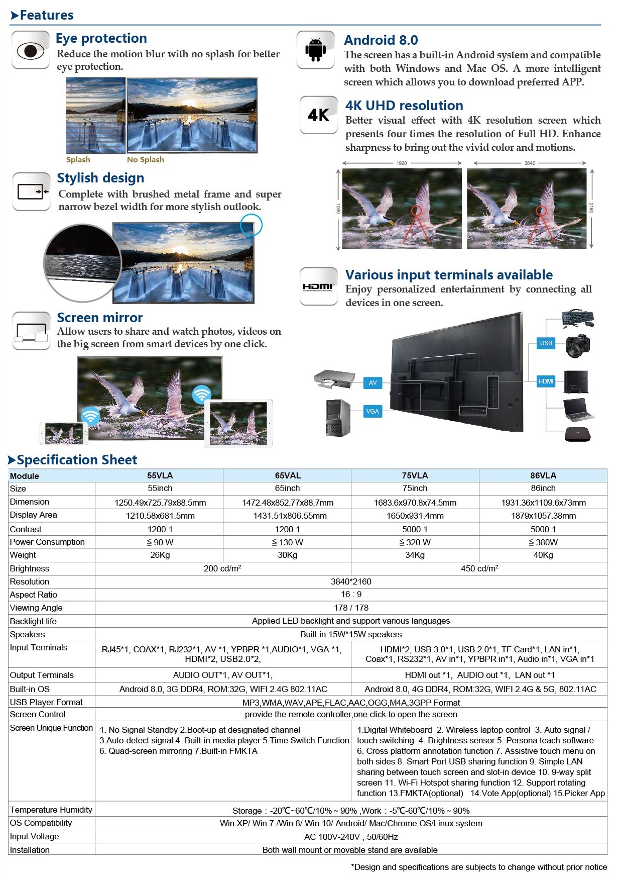 Rich Source, PERSONA Multi-touch Screen,Touch Monitor,Touch,Digital ...